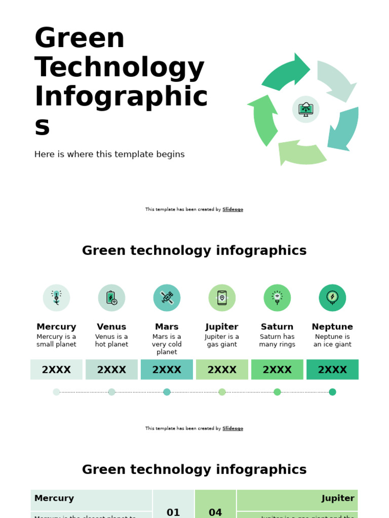 Green Technology Infographics | PDF | Planets | Planets In Astrology
