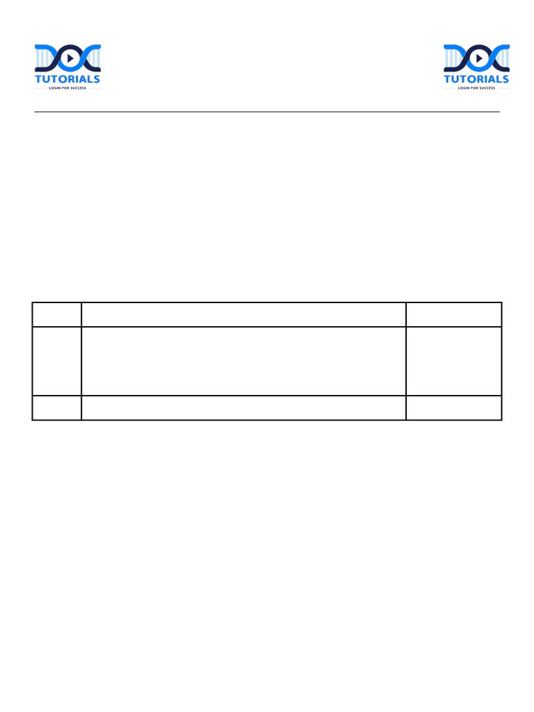 Doctutorials INV 147561 | PDF