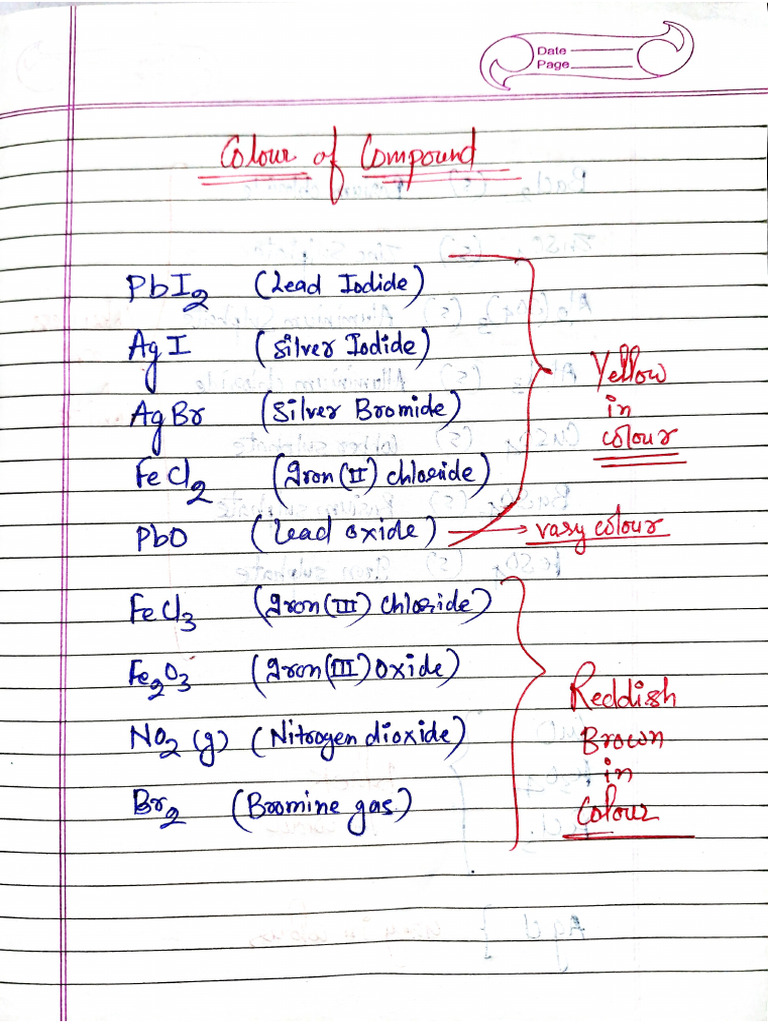 Colour of Compound | PDF
