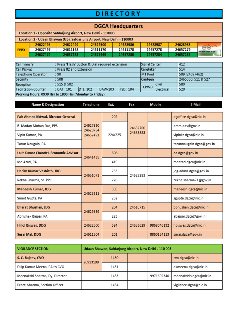 Directory dgca | PDF