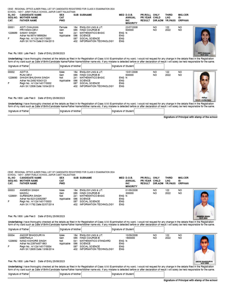 01 Loc Class - X 2023-24 Final List | PDF | Student Assessment And ...