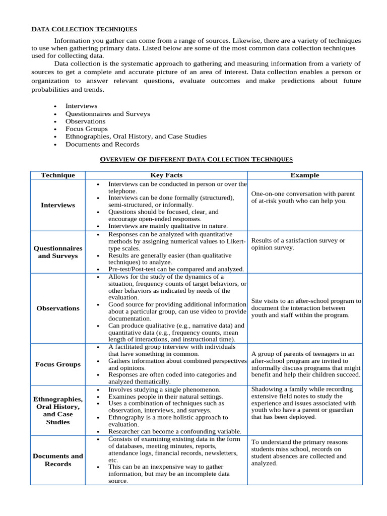 Essential Data Collection Techniques | PDF | Survey Methodology ...