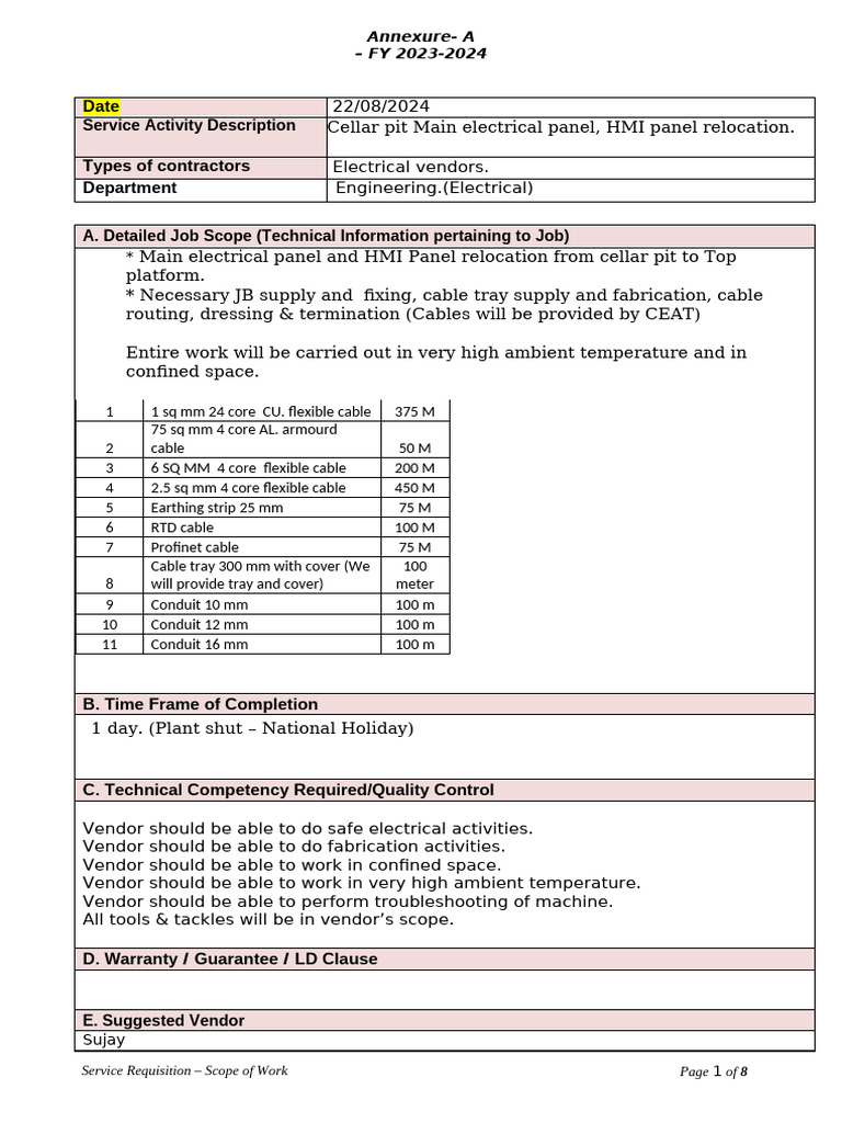 SOW - Cellar Pit | PDF | Scaffolding | Personal Protective Equipment