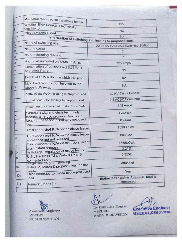 Kaagaz 20250207 143030538372 | PDF