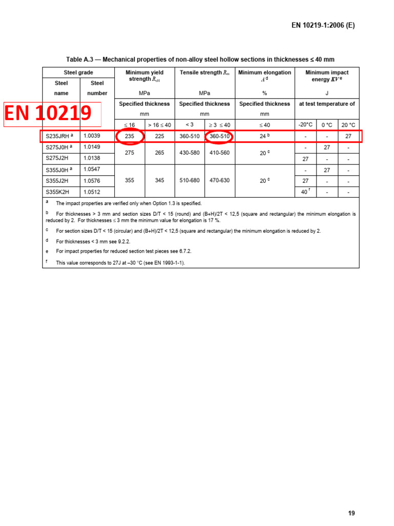 En 10210-1 and En 10219-1 Mechanical Properties | PDF | Yield ...