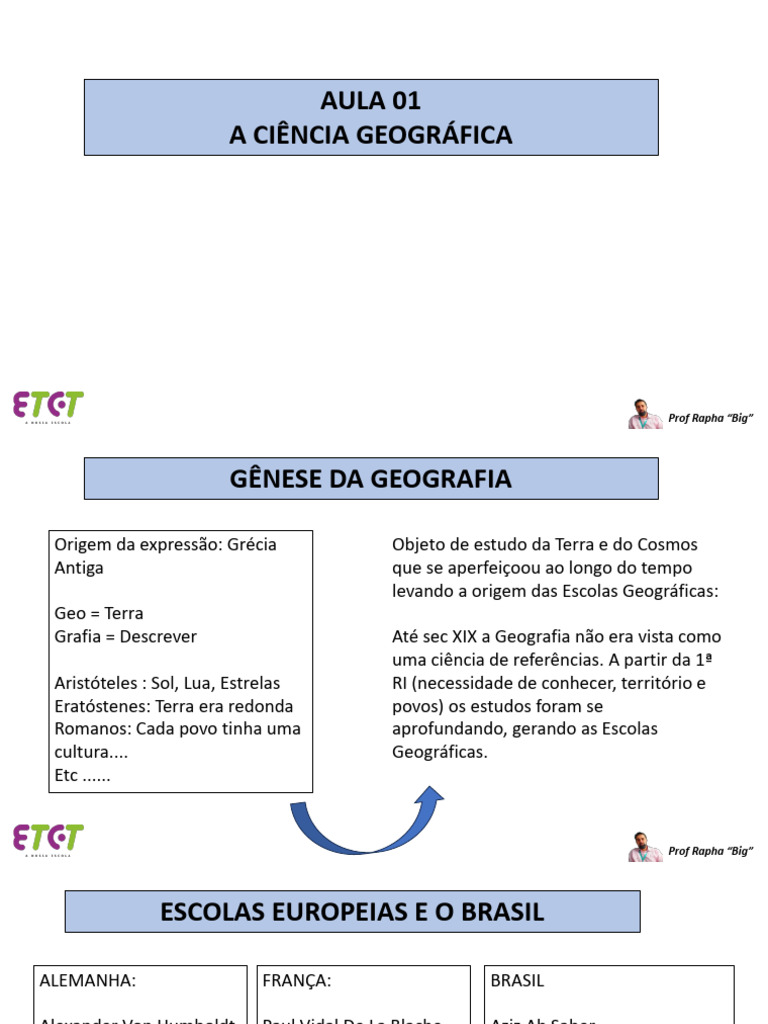 Introdução à Ciência Geográfica | PDF | Geografia | Science