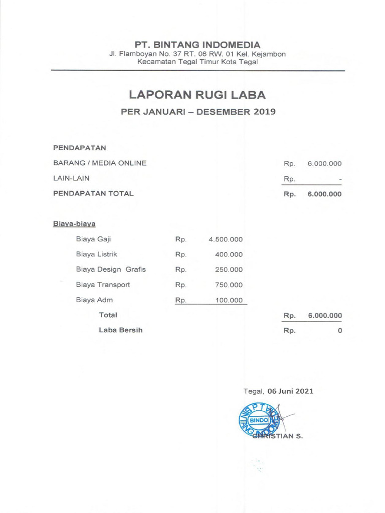 Laporan Rugi Laba | PDF