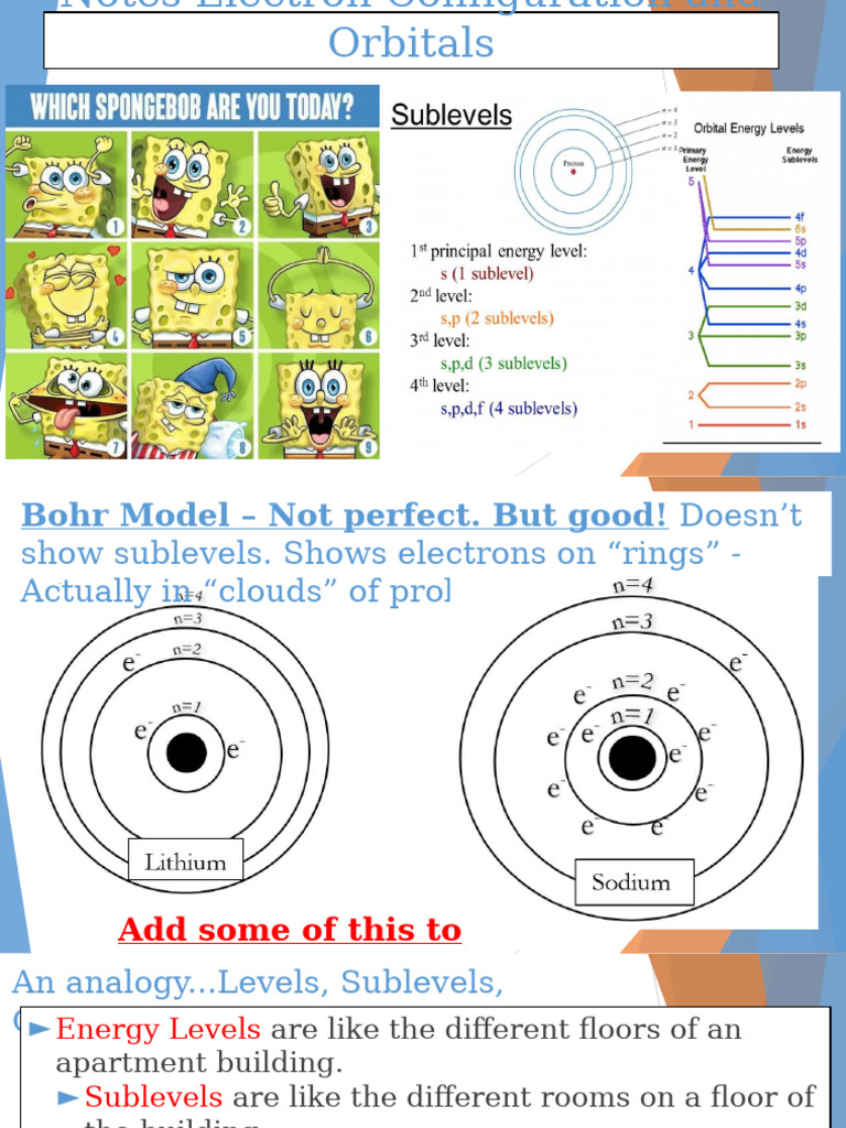 Notes Electron Configuration Orbitals Pdf Electron Configuration Atomic Orbital