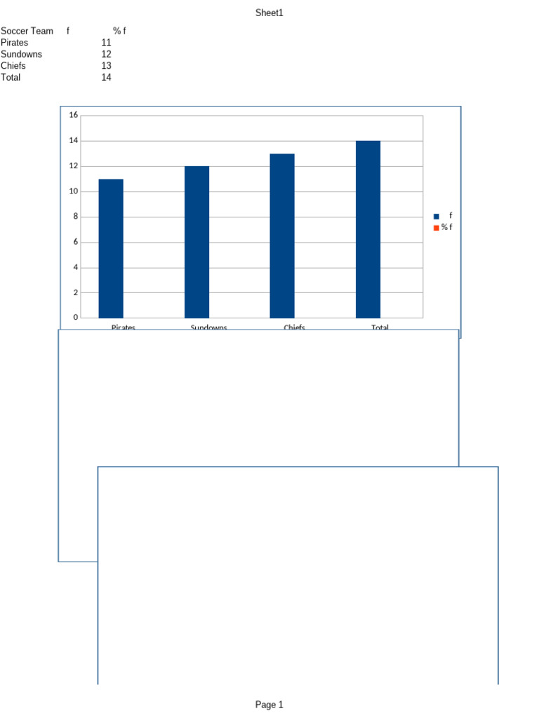 Ice Cream Flavor Popularity Survey Results | PDF