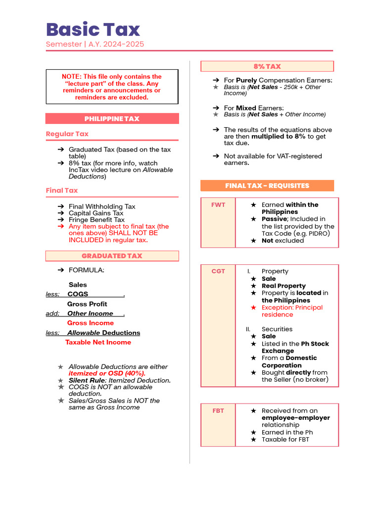Philippine Tax Basics 2024-2025 | PDF | Tax Deduction | Gross Income