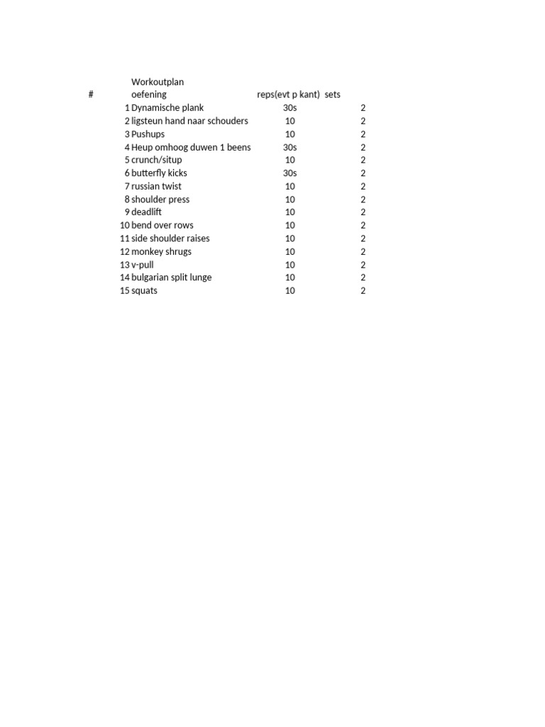 Full-Body Workout Plan with Reps | PDF