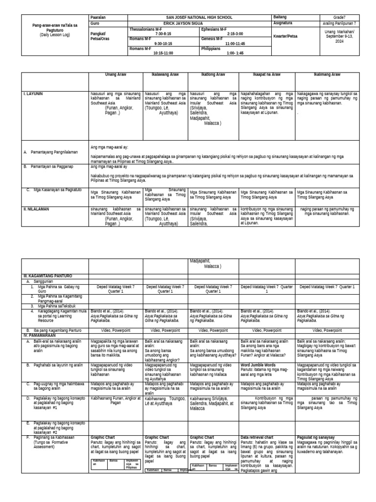 1st Quarter week 7 | PDF
