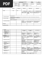 Presentation - AP 7 Week 8 | PDF