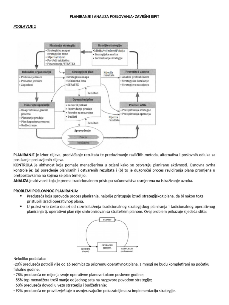Planiranje I Analiza Poslovanja USMENI | PDF