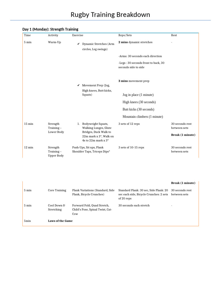 rugby_training_breakdown | PDF