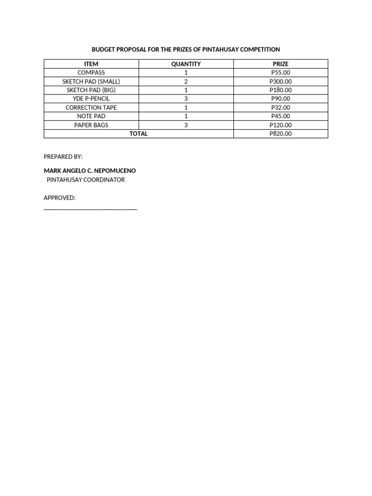 Budget Proposal For The Prizes of Pintahusay Competition | PDF