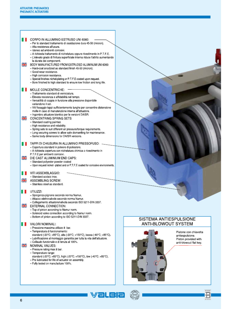 Actudor Neumatico Valbia | PDF