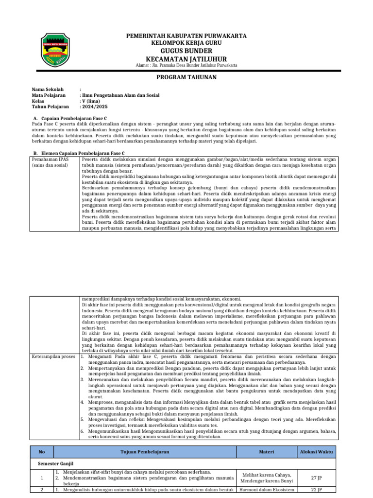 Prota Ipas Kelas 5 | PDF
