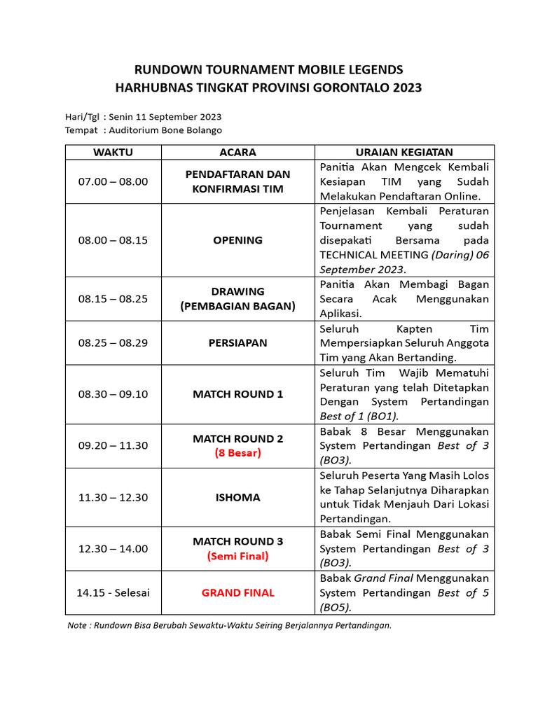 RUNDOWN TOURNAMENT MOBILE LEGENDS | PDF