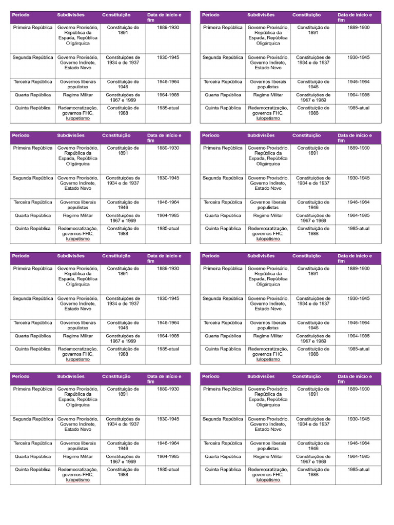 Material Aula 2 - 1º Bim | PDF