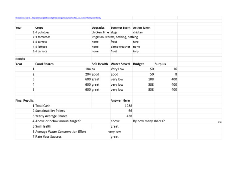 Farm Simulation Spreadsheet - Sheet1 | PDF | Food Industry | Agriculture