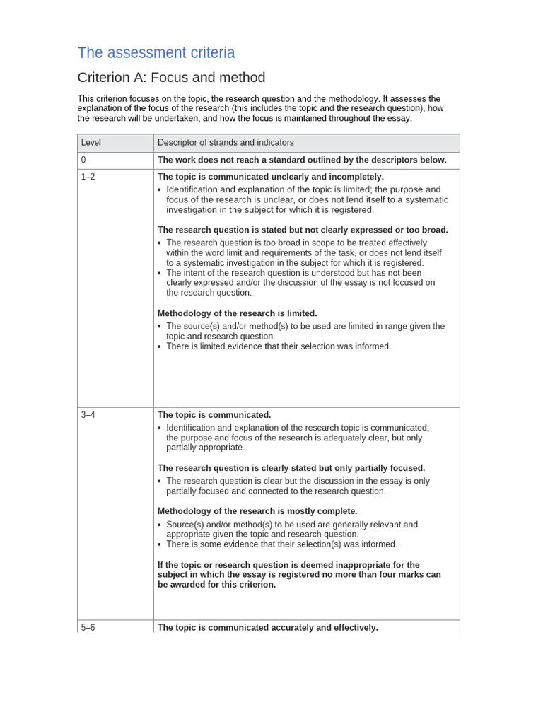 ee criteria | PDF | Essays | Critical Thinking