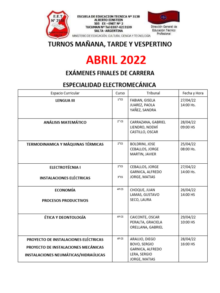 FC Abril Electromecanica | PDF | Ingeniería | Ingenieria Eléctrica