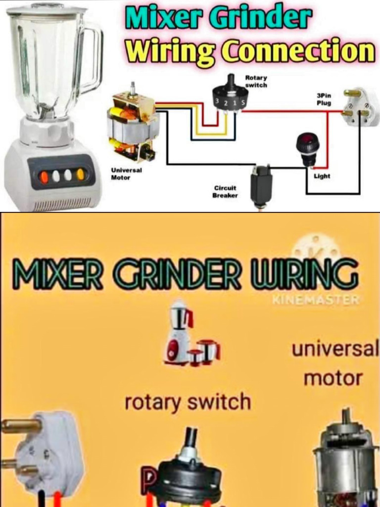 Home Kitchen Components Wiring Diagram | PDF