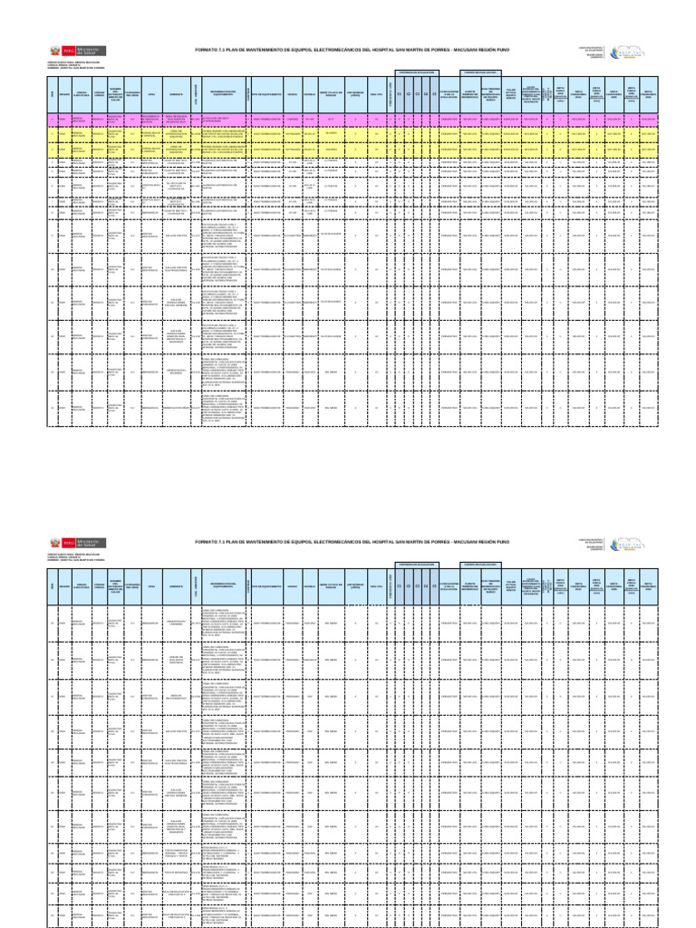 7.1 PLAN DE EQUIPOS ELECTROMECANICOS | PDF | Encendiendo | Ligero