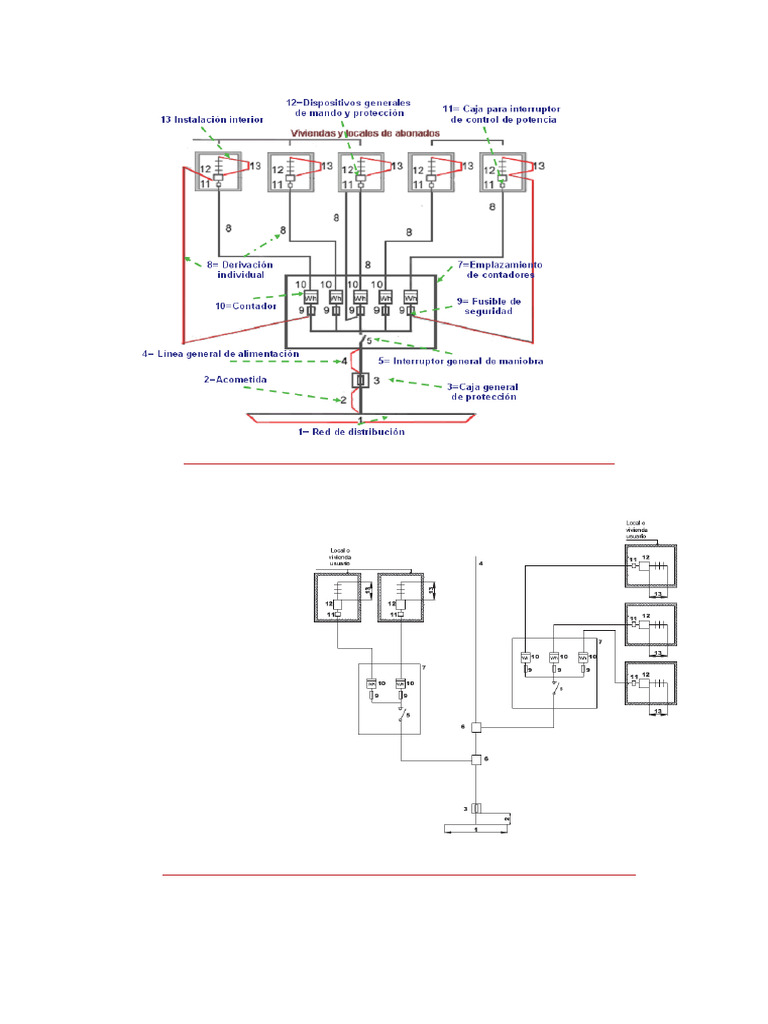 Manual mf824 Parte 5 | PDF