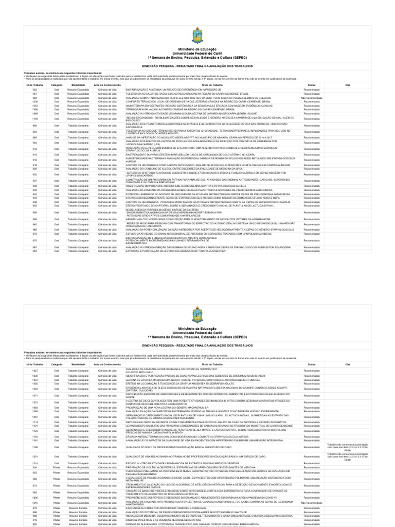 Resultados da 1ª SEPEC: Avaliação de Trabalhos | PDF | Science