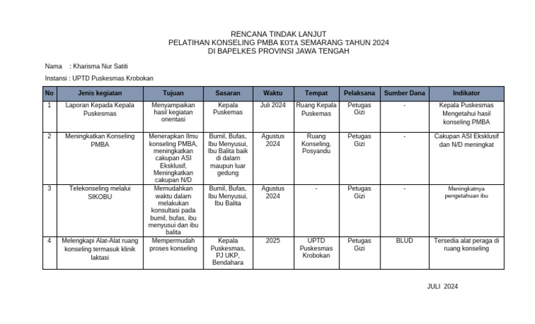 FORM RTL kharisma pusk. krobokan | PDF