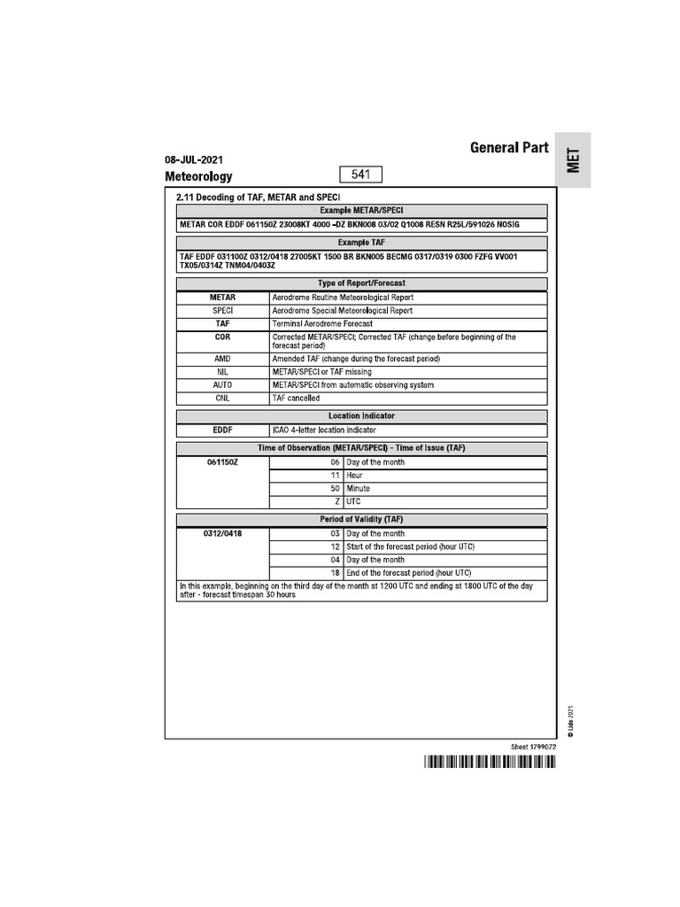 METARs | PDF
