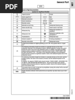 Meteorological Symbols Explained | PDF