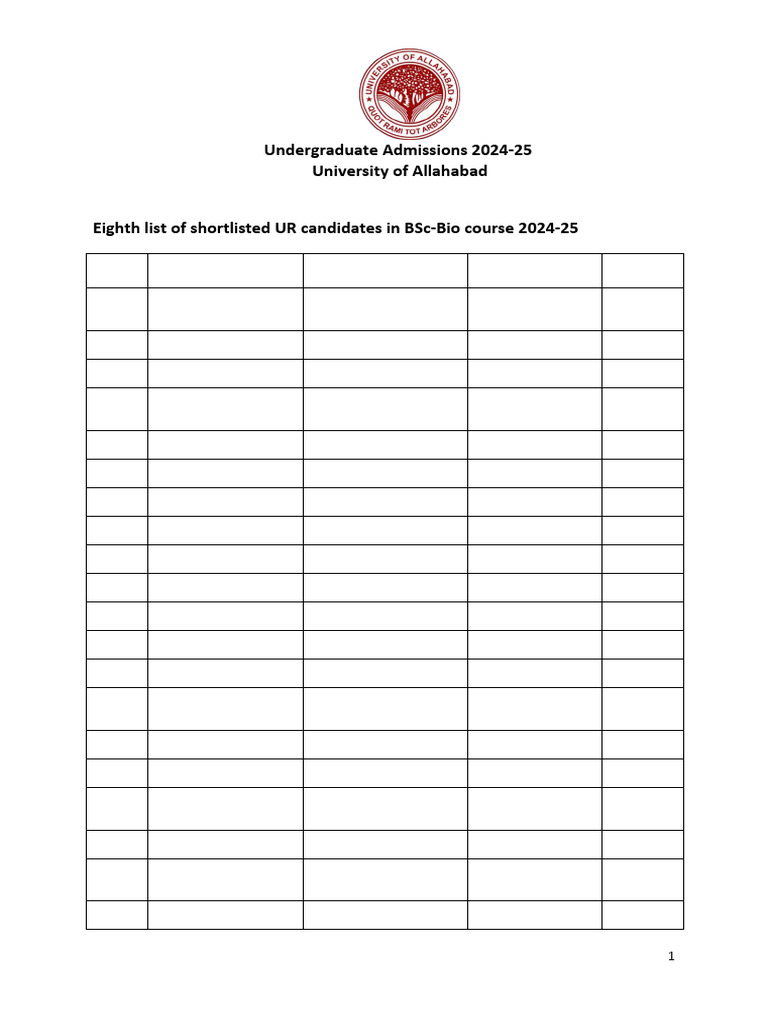 Bsc-Bio 20102024 2024-25 | PDF