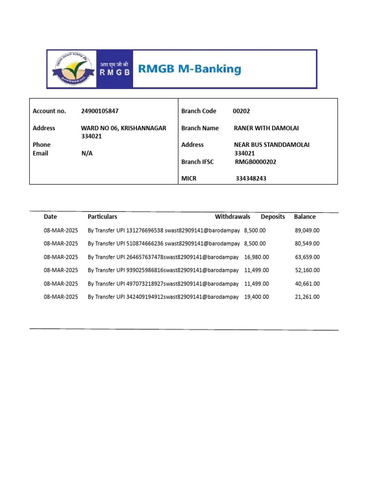 Account Statement Summary 2025 | PDF