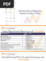 Pension Fund Admin Pfa Codes | PDF | Business | Finance & Money Management