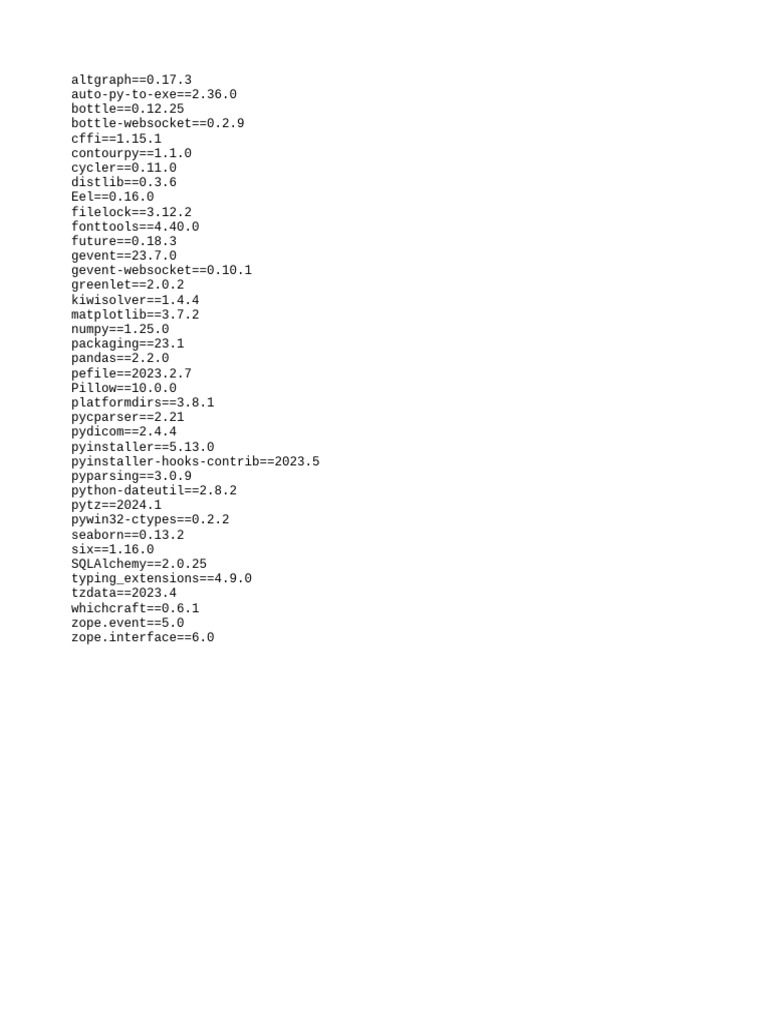 Python Package Dependencies List | PDF