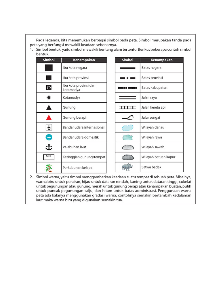 Simbol Peta dan Kenampakan Alam | PDF