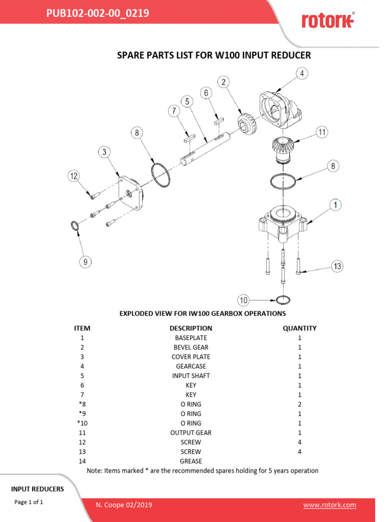 Pub102 002 00 0219 | PDF