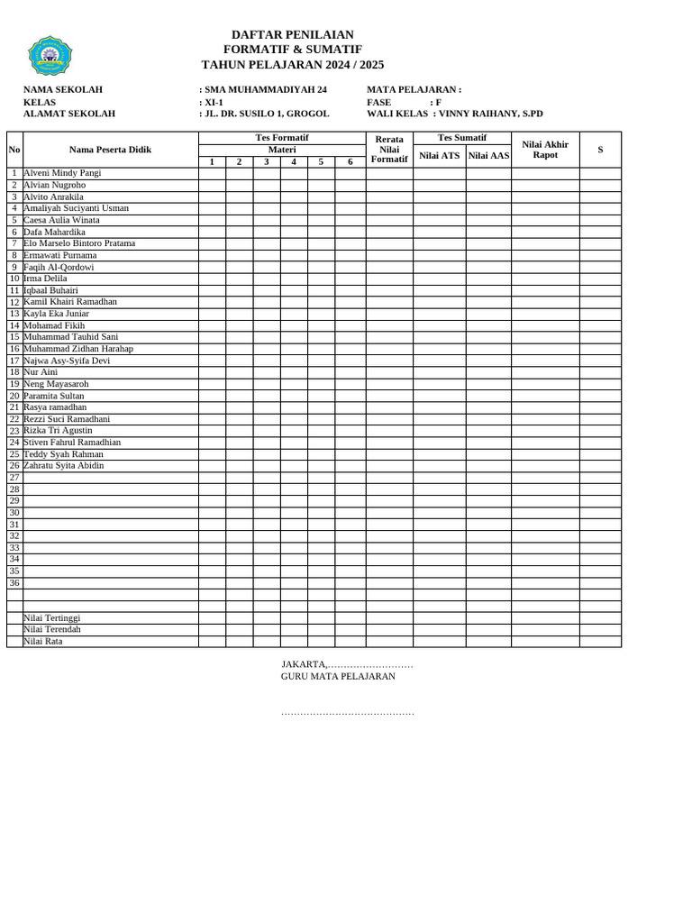 Leger Nilai Bindo X-xi Sip Salinan | PDF