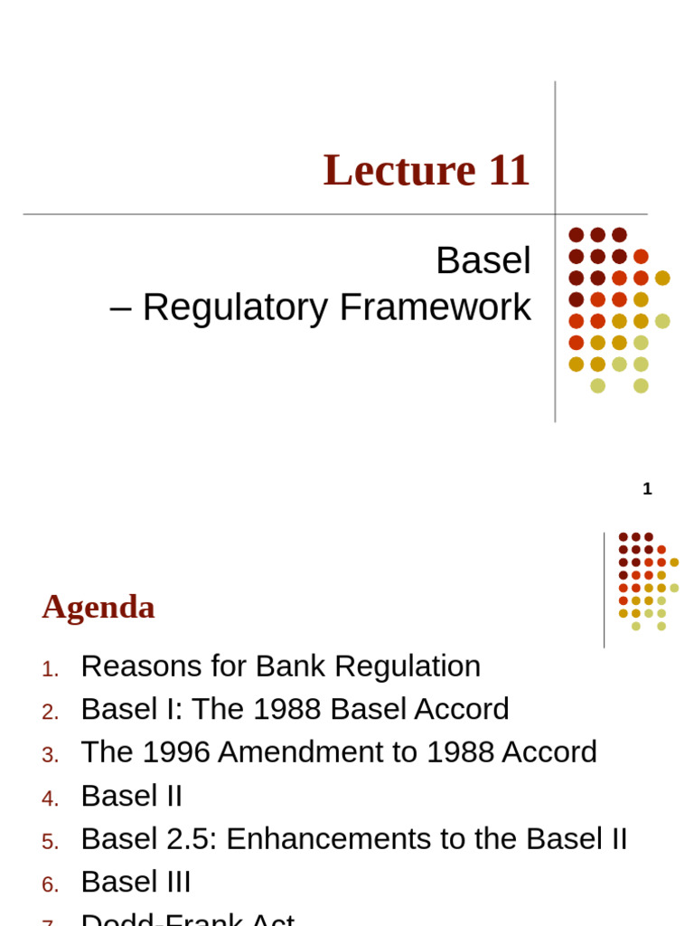 FRM_11_Basel | PDF | Basel Iii | Basel Ii