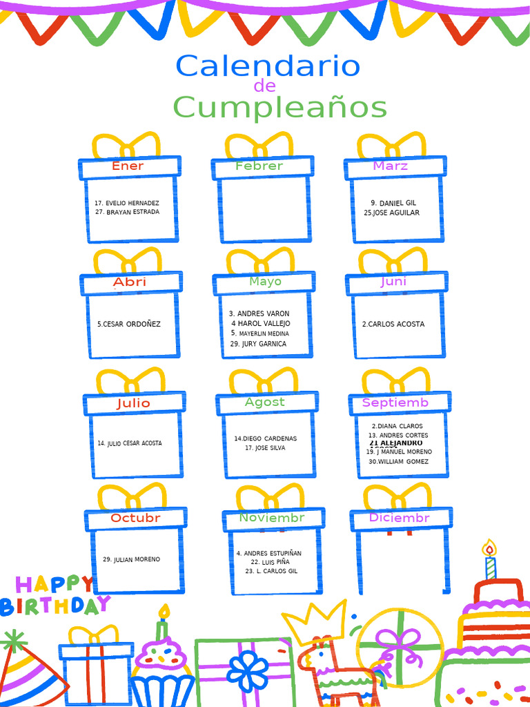 Cartel Calendario de Cumpleaños | PDF