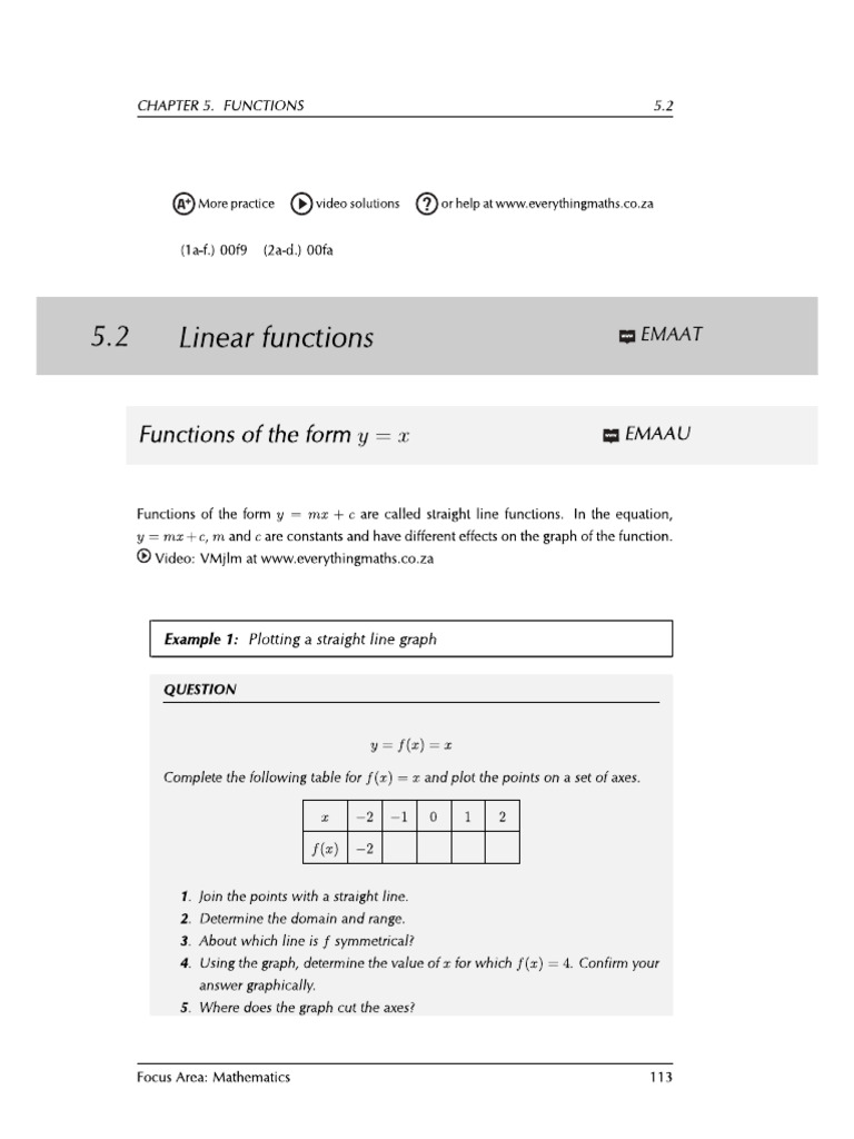 Linear Functions | PDF
