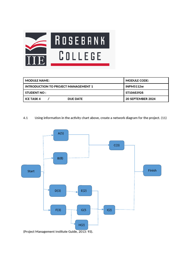 Task 4 Project Management | PDF