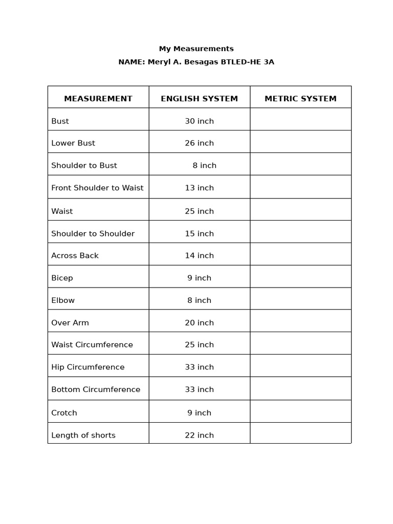 Measurements | PDF