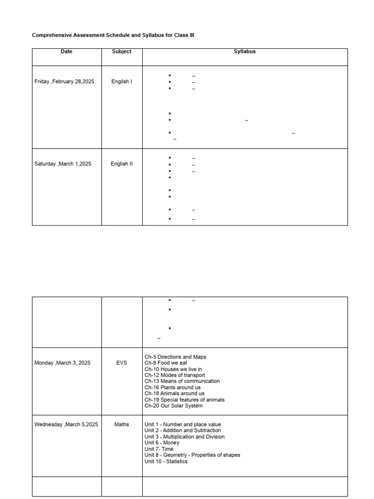 Comprehensive Assessment Schedule and Syllabus For Class III | PDF