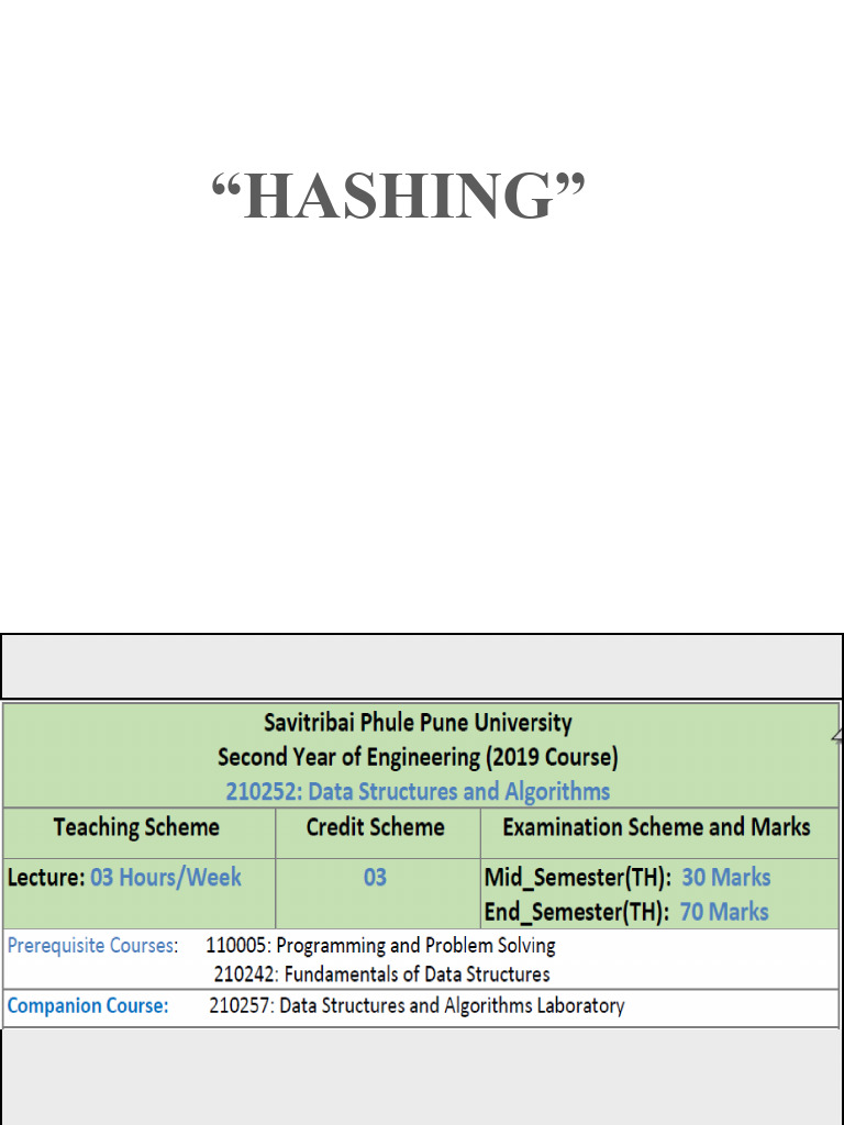 DSA Unit 1 | PDF | Computer Programming | Computer Data