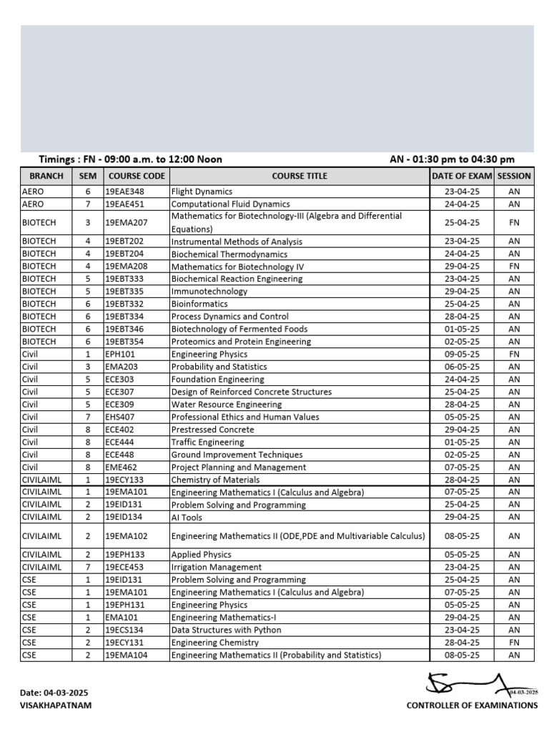 btech_except_csbs_supplementary_time_table_march-april-may-2025 | PDF | Electronic Engineering ...