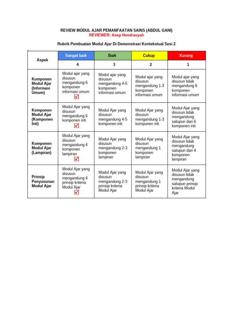 D3. Rubrik Pembuatan Modul Ajar | PDF